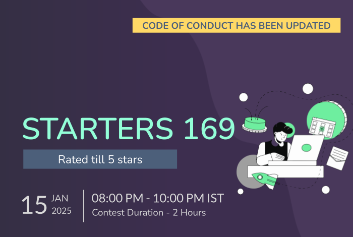 Coding contests & Challenges