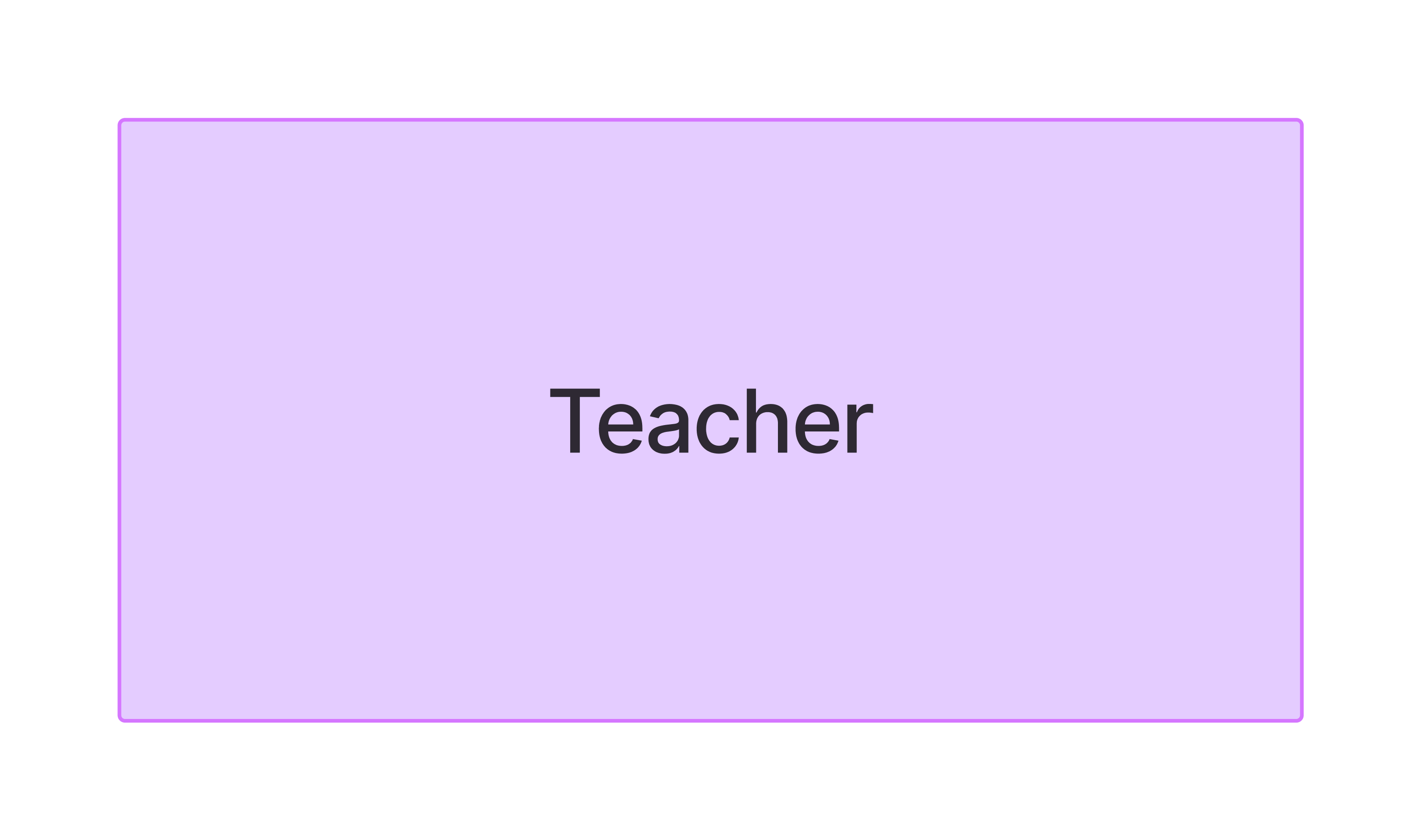 Entities in SQL