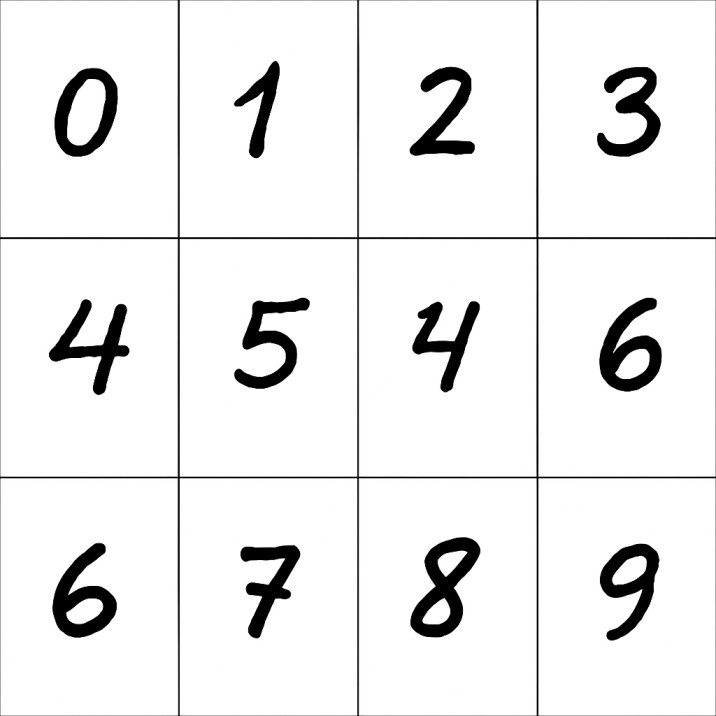 Handwritten Digit Recognition Project in Deep Learning and AI