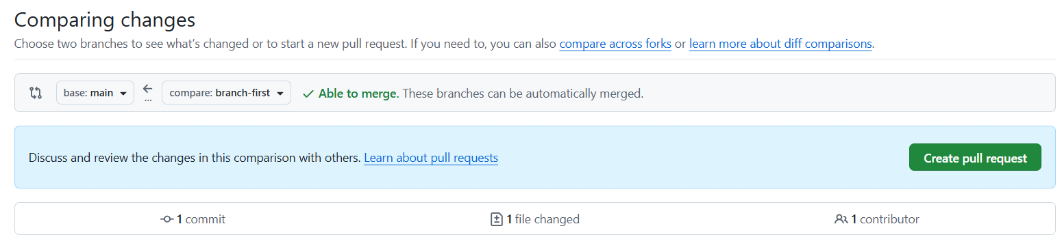 Creating the pull request in Git/Github