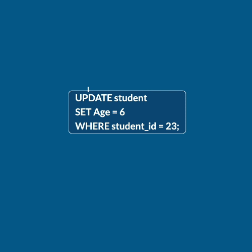 update table in SQL