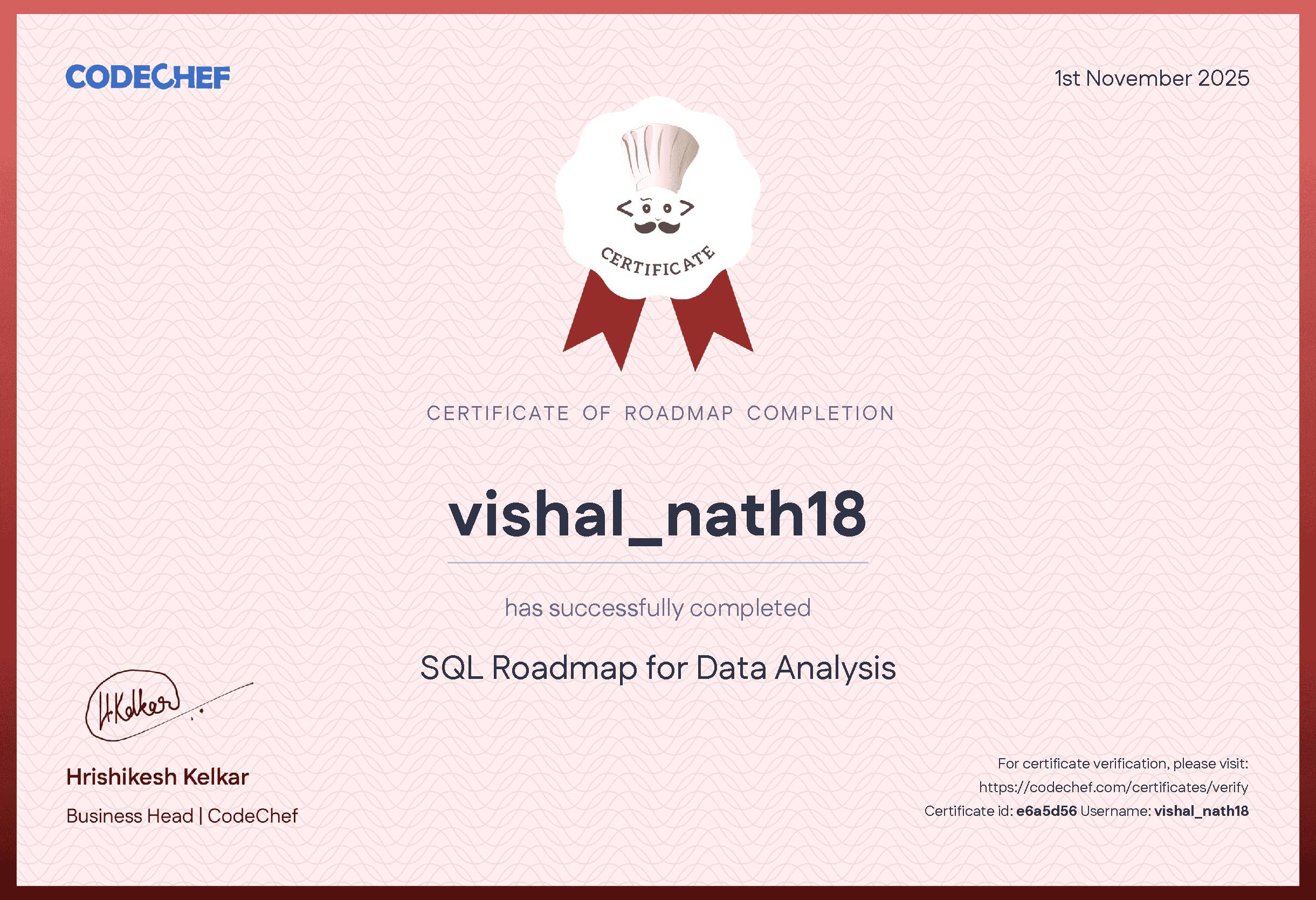 User Certificate | CodeChef